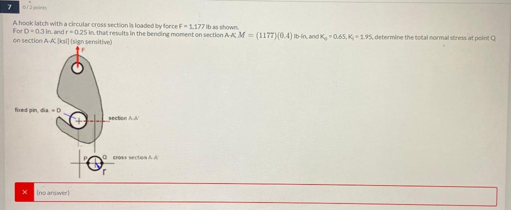 Solved 0/2 points A hook latch with a circular cross section | Chegg.com