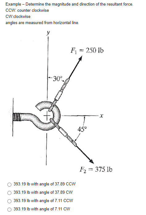 Solved Example - Determine the magnitude and direction of | Chegg.com