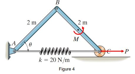 Solved The assembly consists of two 24 kg bars which are pin | Chegg.com