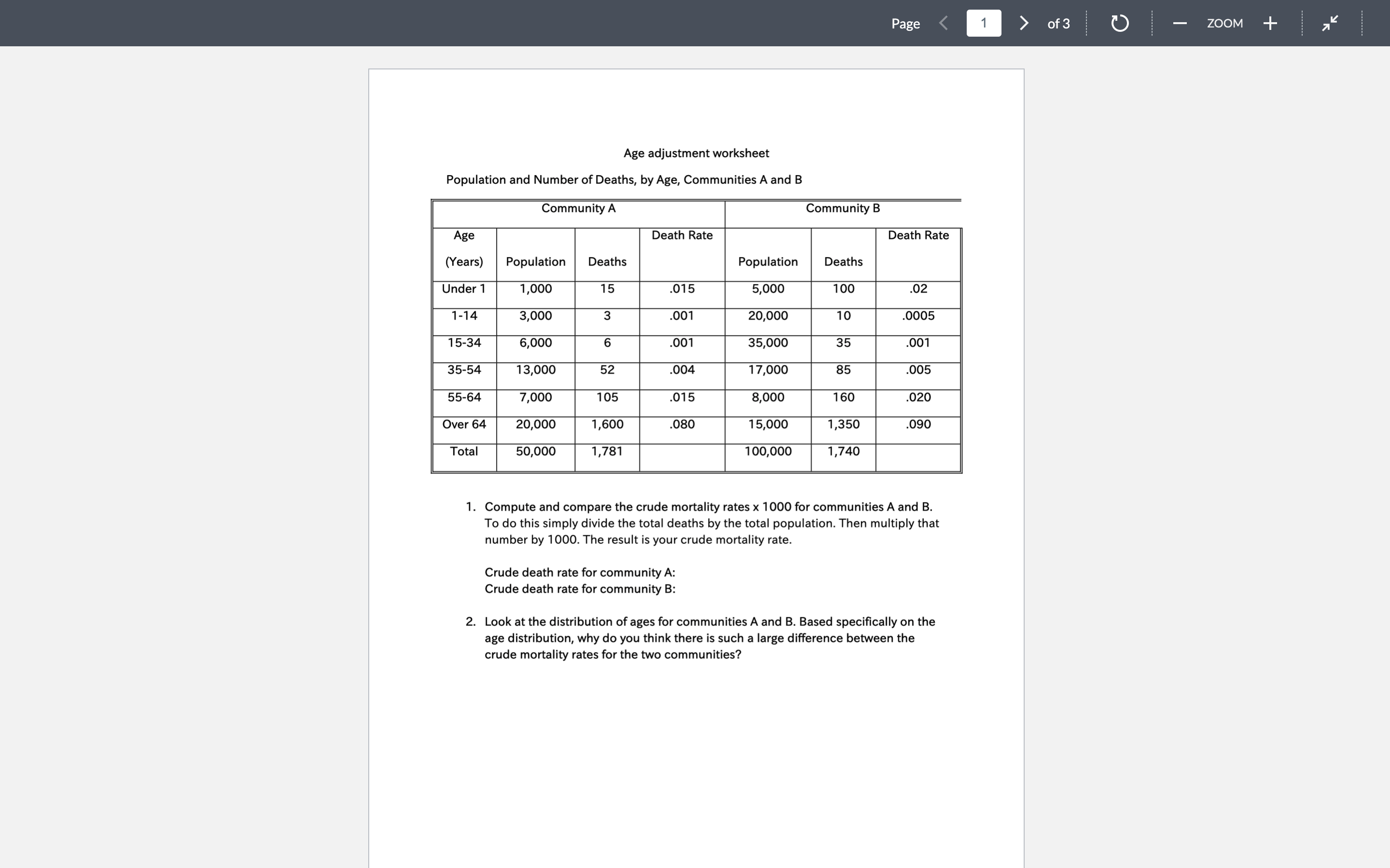 Solved Can someone please answer all questions on this | Chegg.com