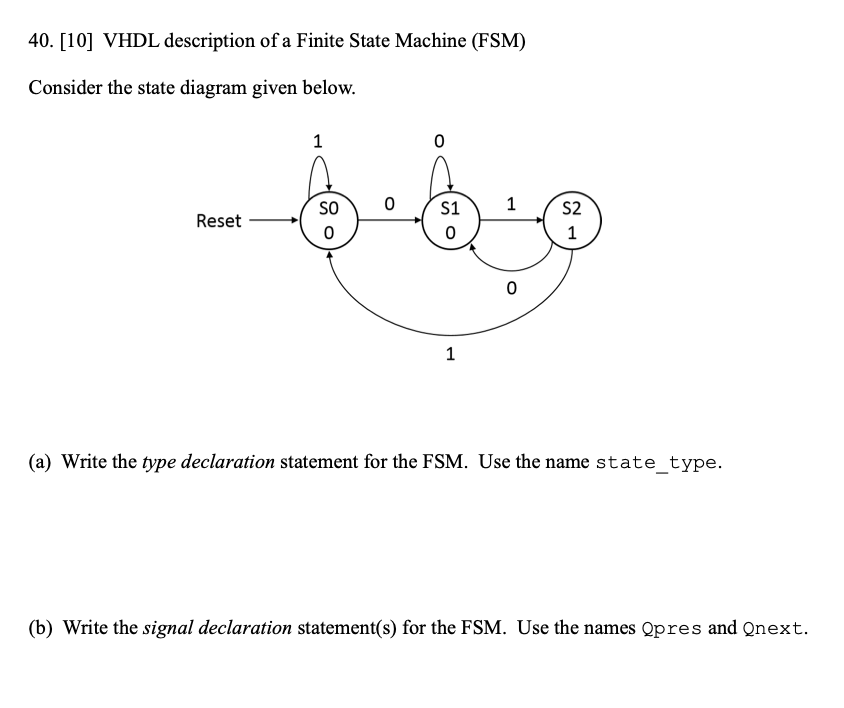 Solved 40. [10] VHDL description of a Finite State Machine | Chegg.com