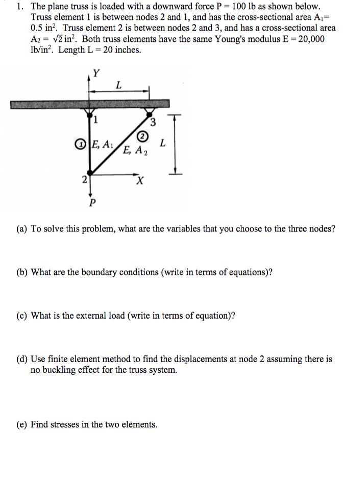 Solved 1. The plane truss is loaded with a downward force P | Chegg.com