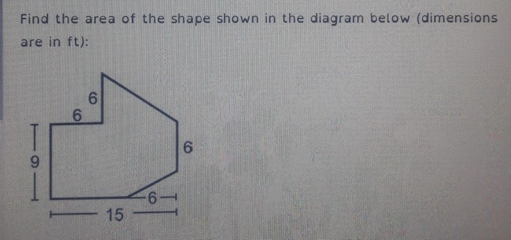 Solved Find the area of the shape shown in the diagram below | Chegg.com