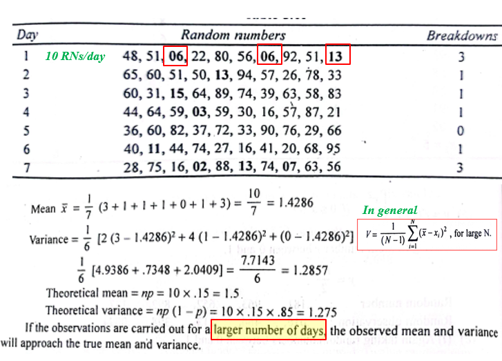 Solved Please clarify the below example as when calculated | Chegg.com