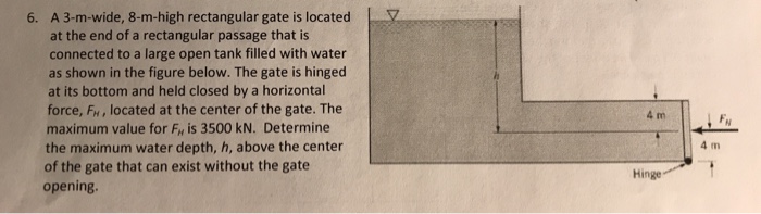 Solved 6. A 3-m-wide, 8-m-high rectangular gate is located | Chegg.com