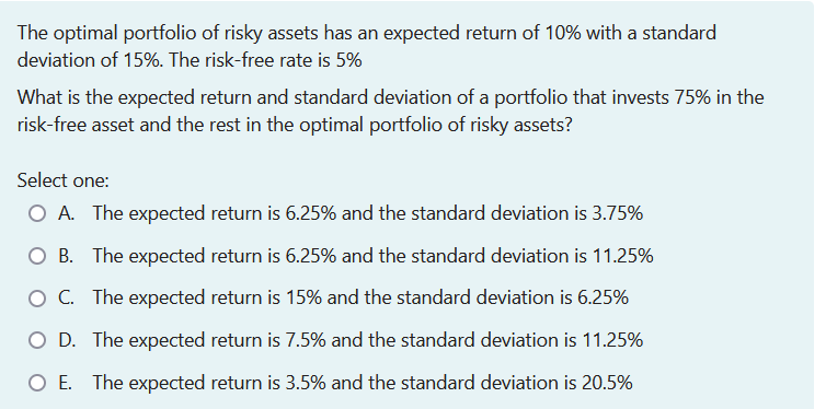 Solved The optimal portfolio of risky assets has an expected | Chegg.com
