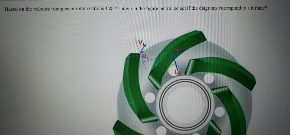 Solved Based on the velocity triangles in rotor sections 1 & | Chegg.com