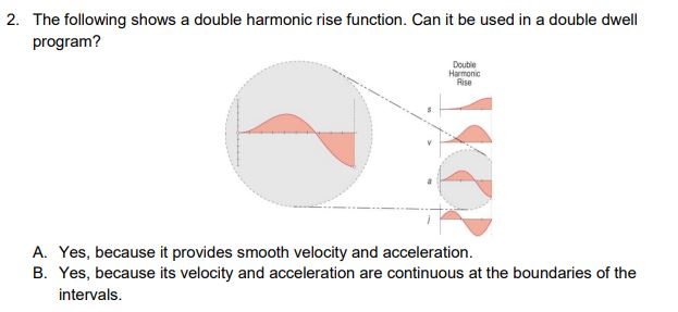Solved 2. The following shows a double harmonic rise | Chegg.com