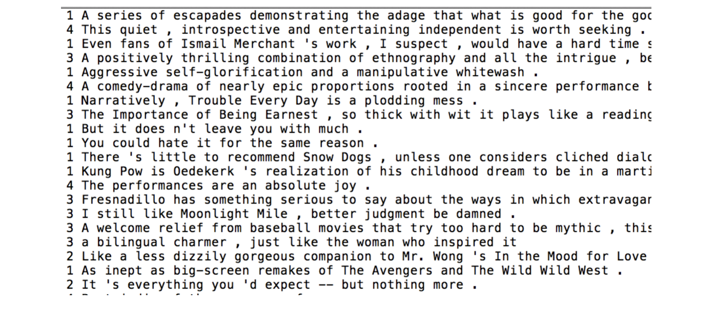 Solved **WRITE IN PYTHON** For this project, you will | Chegg.com