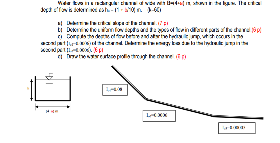 Solved Water flows in a rectangular channel of wide with | Chegg.com