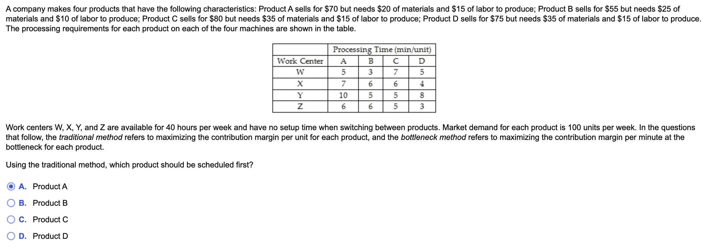 Solved The processing requirements for each product on each | Chegg.com