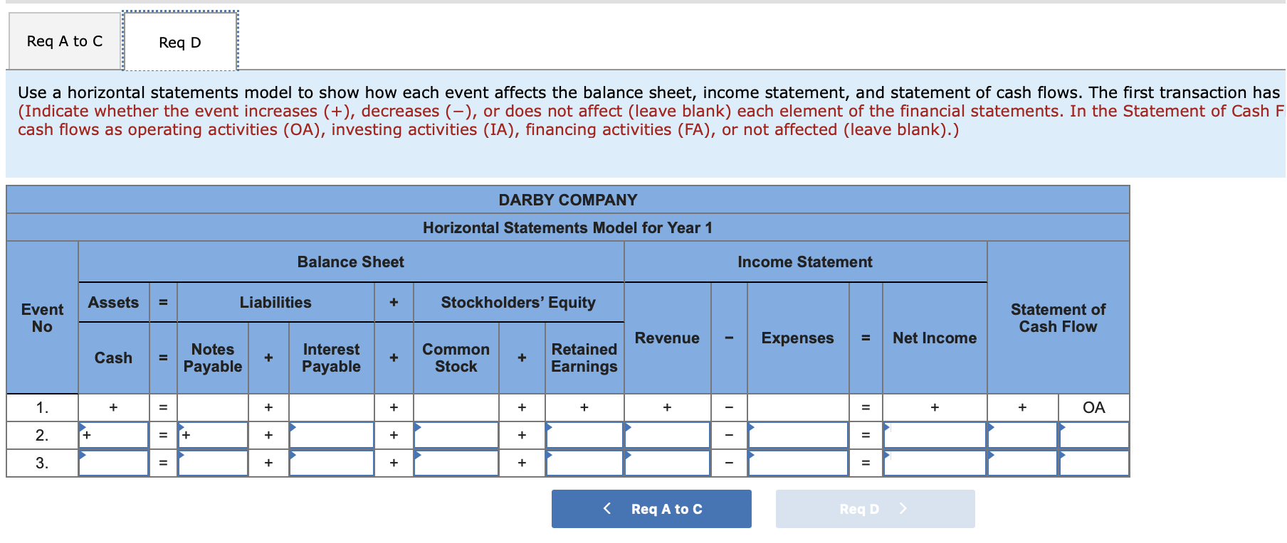 Solved Bill Darby started Darby Company on January 1, Year | Chegg.com