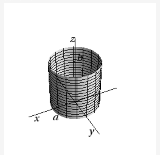 Solved Compute the flux of the vector field F = 5xi +yj | Chegg.com Solved Compute the flux of the vector field F = 5xi +yj | Chegg.com