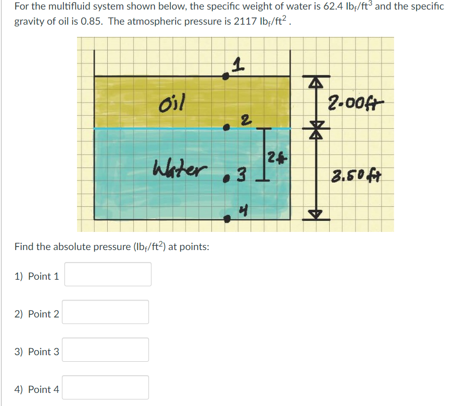 Solved For the multifluid system shown below, the specific | Chegg.com
