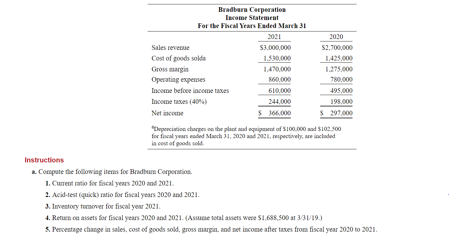 Solved ∗P24.3(LO6,8) Excel (Ratio Computations and | Chegg.com