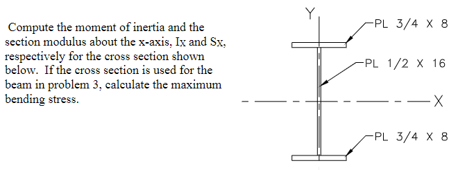Compute the moment of inertia and the section modulus | Chegg.com