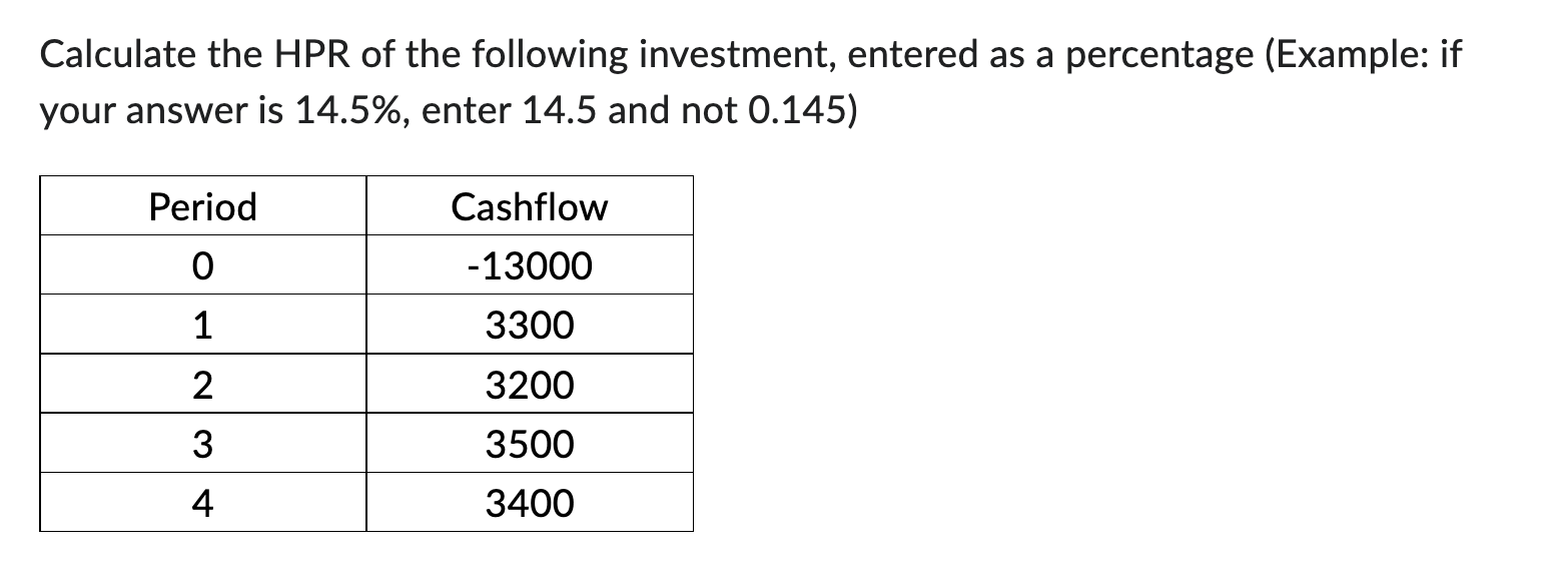 Solved Calculate the HPR of the following investment, | Chegg.com