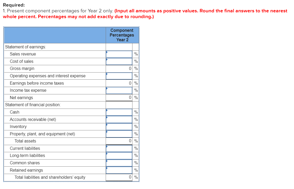 Solved Required: 1. Present component percentages for Year 2 | Chegg.com