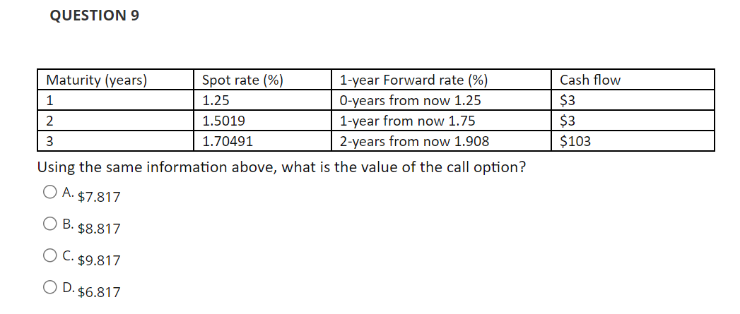 QUESTION 8 Using the same information above, what is | Chegg.com