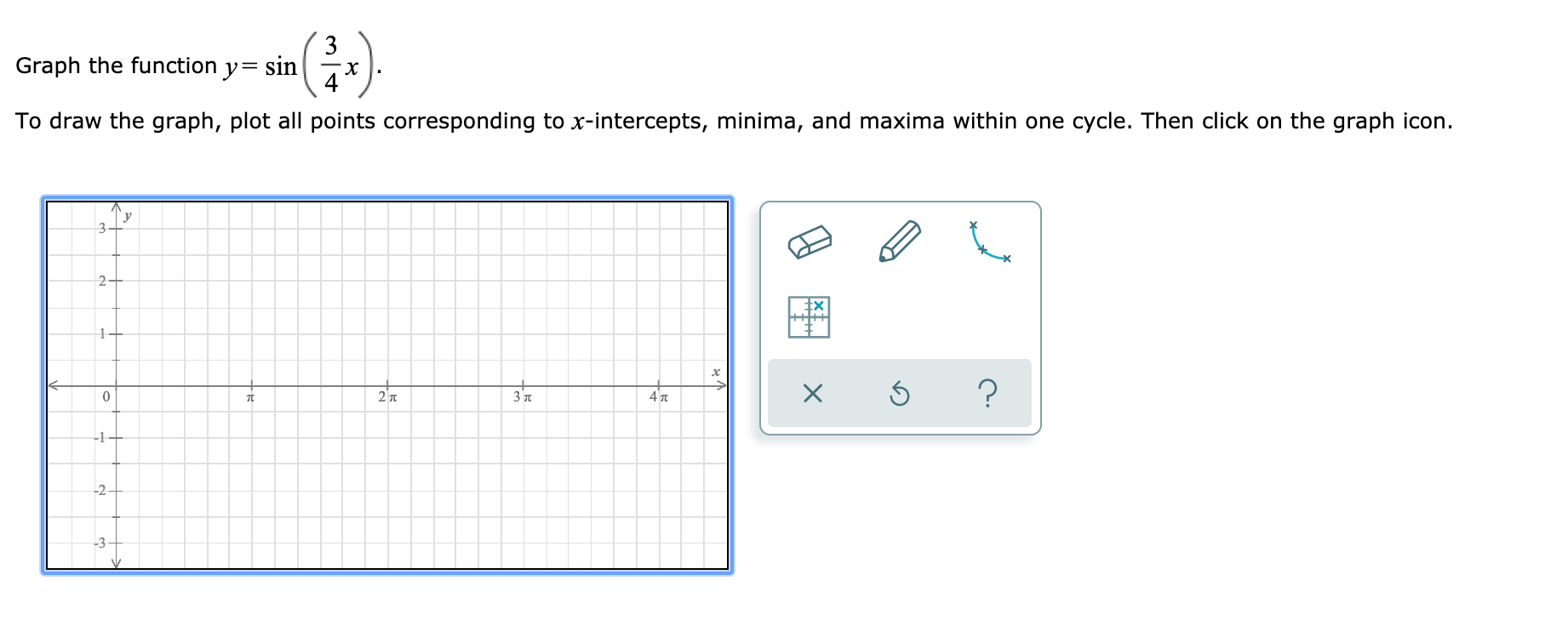 Solved Graph the function y= sin(x). Graph the function To | Chegg.com
