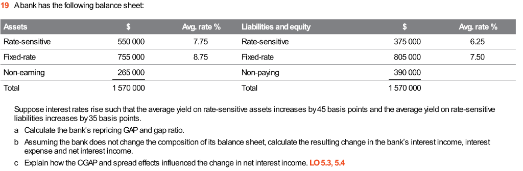 Solved 19 Abank has the following balance sheet: Assets | Chegg.com