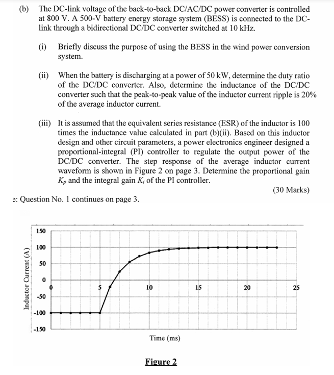 Solved (b) ﻿The DC-link voltage of the back-to-back DC/AC/DC | Chegg.com
