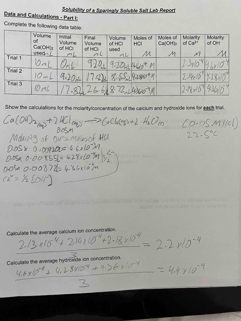 f. Explain, including equations, how the solubility | Chegg.com