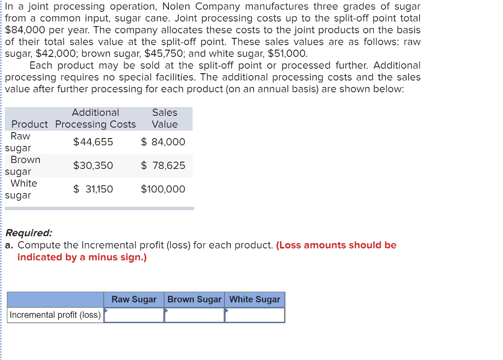 Solved In a joint processing operation, Nolen Company | Chegg.com