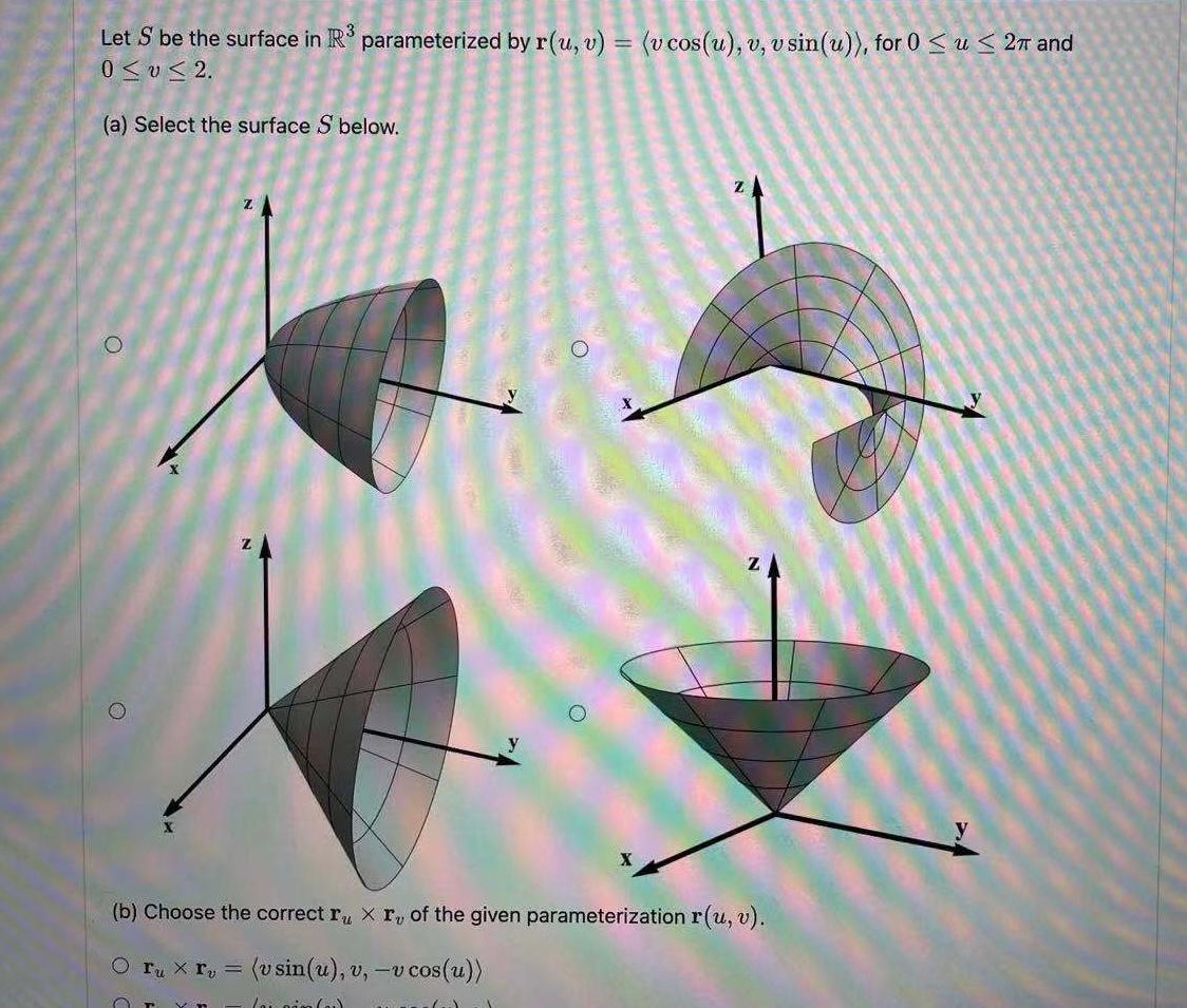 Solved Let S be the surface in Rº parameterized by r(u, v) = | Chegg.com