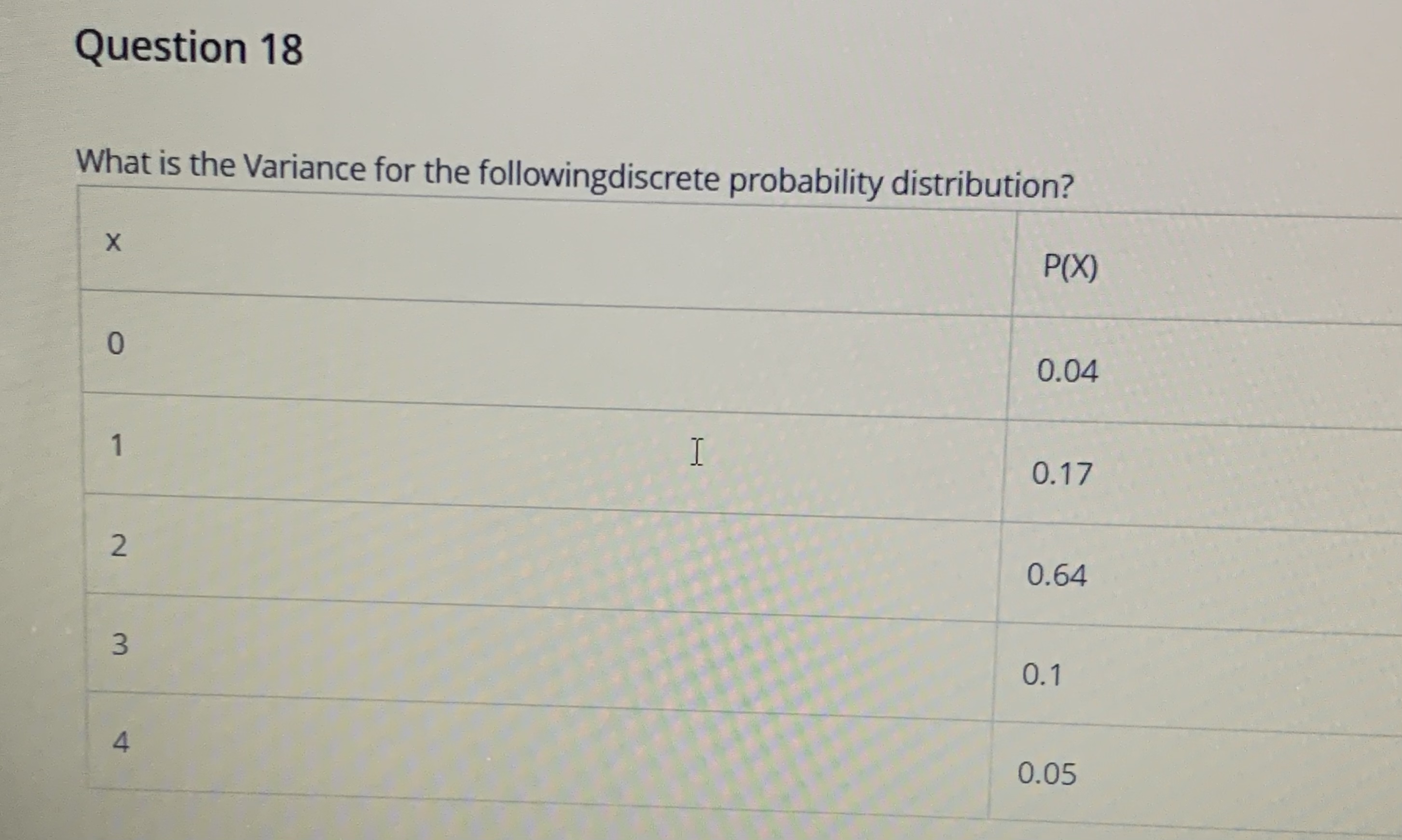 Solved What is the Variance for the followingdiscrete | Chegg.com