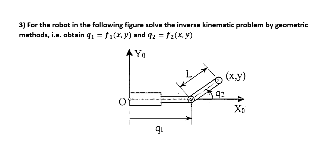 Solved 3 For The Robot In The Following Figure Solve The 