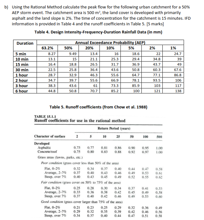 Solved b) Using the Rational Method calculate the peak flow | Chegg.com