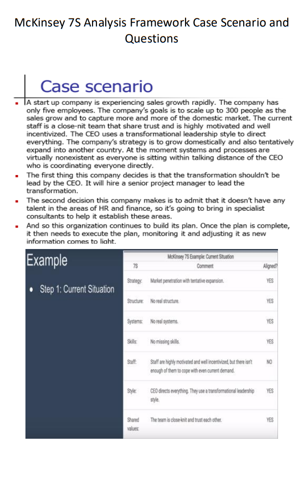 McKinsey 75 Analysis Framework Case Scenario and | Chegg.com