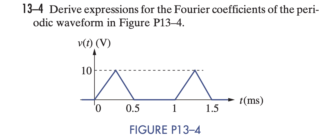 Solved 13–4 Derive expressions for the Fourier coefficients | Chegg.com