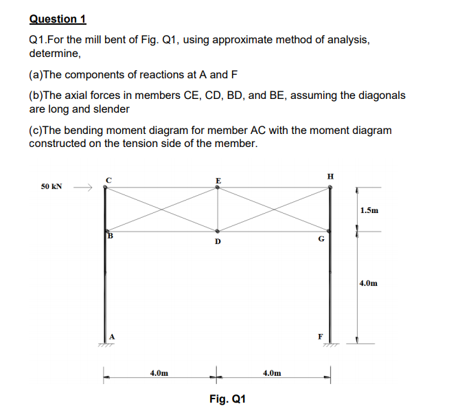 Solved Q1.For the mill bent of Fig. Q1, using approximate | Chegg.com
