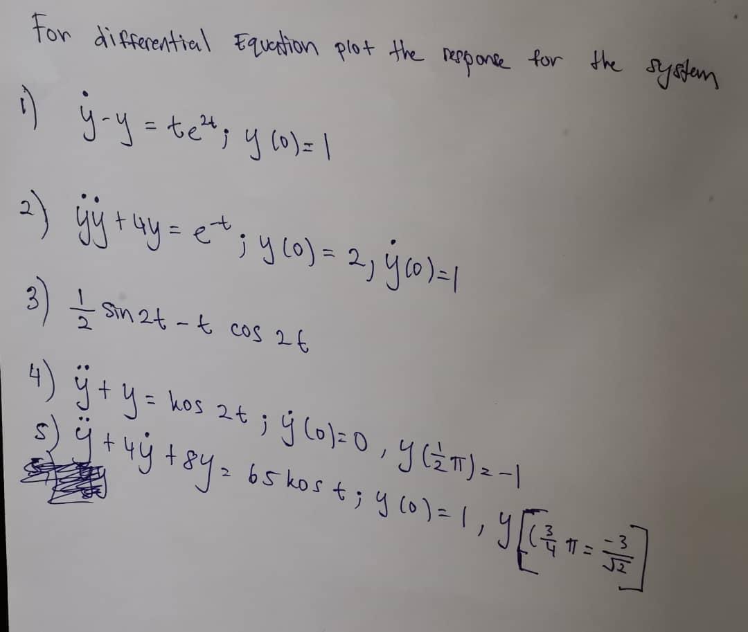 Solved For differential Equation plot the response for the | Chegg.com