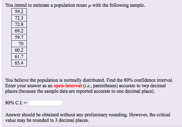 Solved You intend to estimate a population mean ? with the | Chegg.com