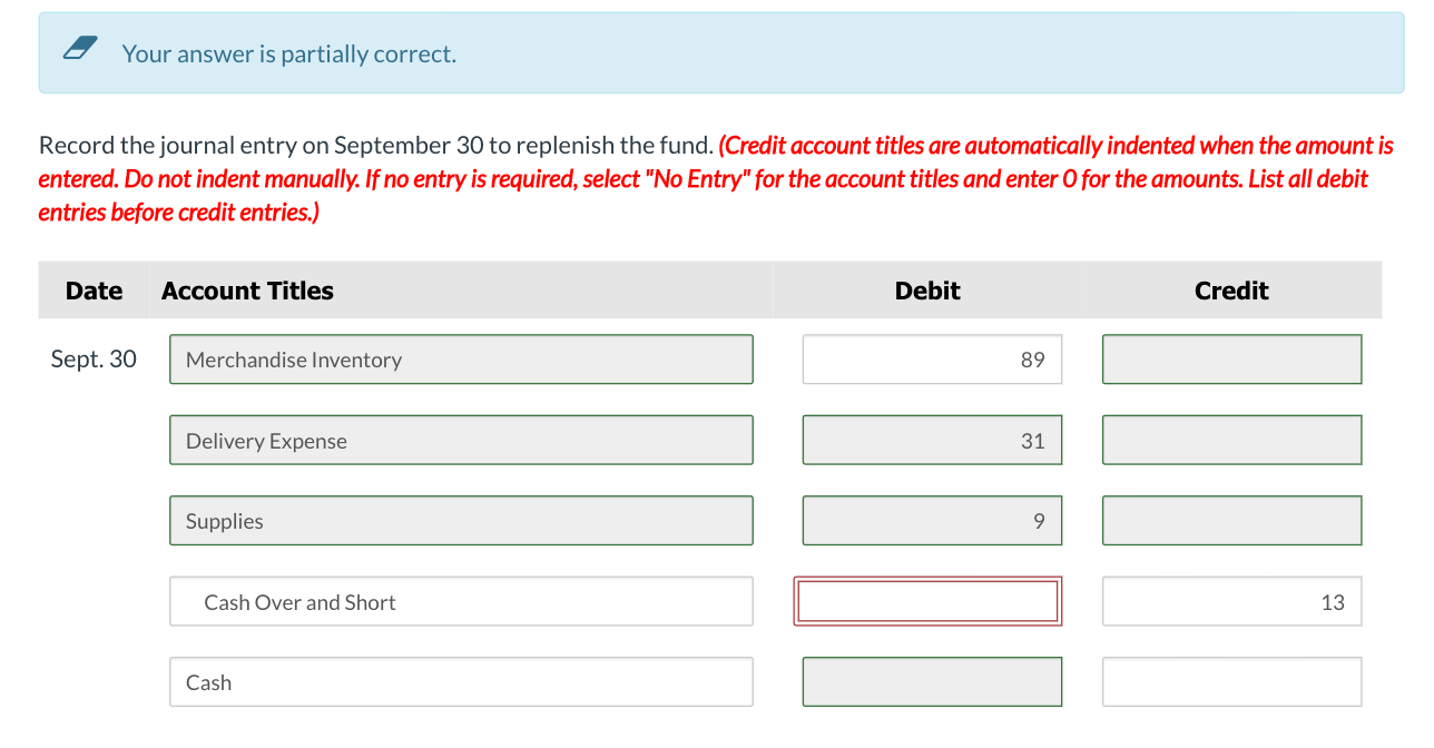 Solved Ivanhoe Buttons uses a petty cash imprest system. The | Chegg.com