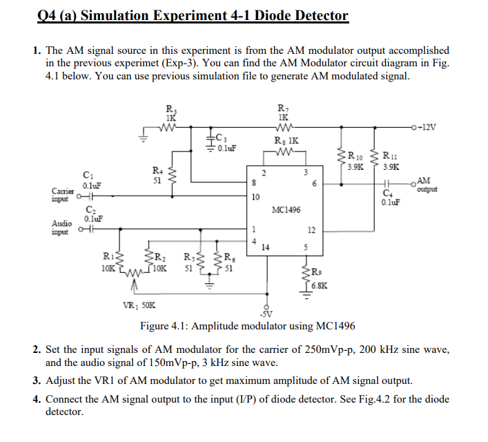 1. The AM signal source in this experiment is from | Chegg.com