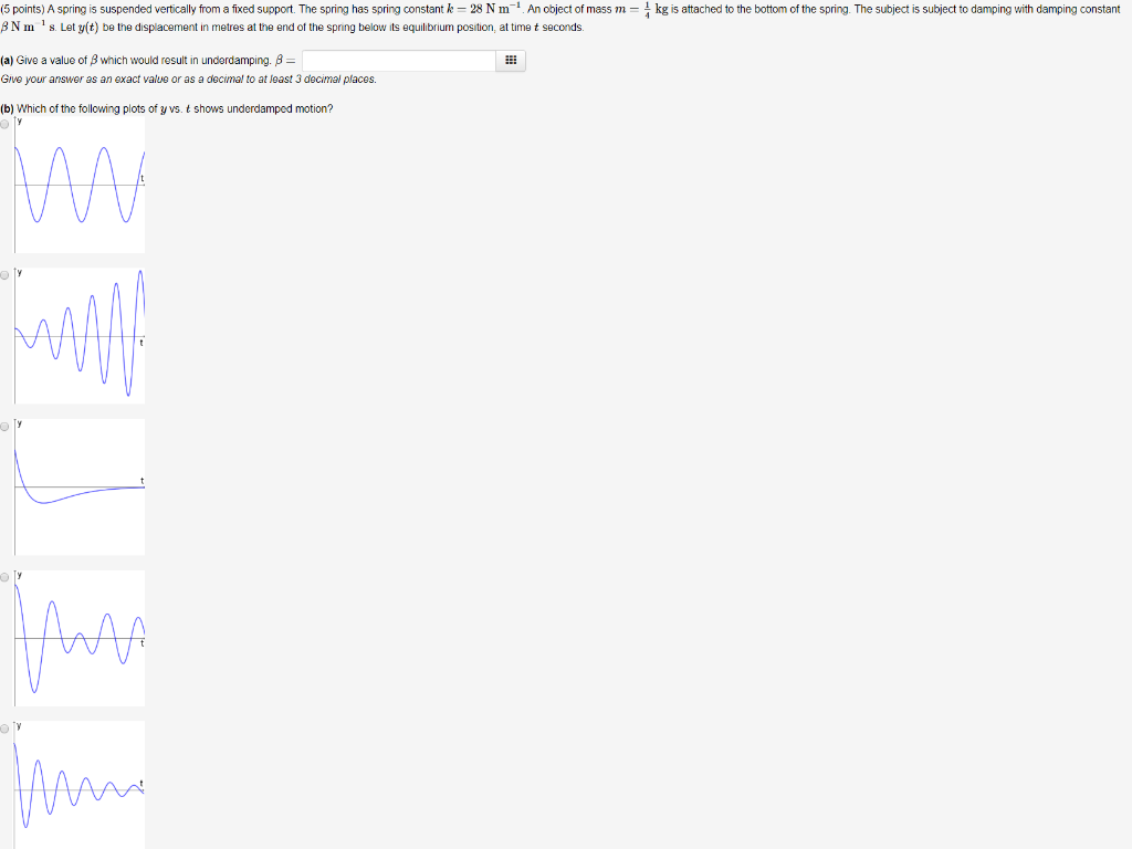Solved (5 points) A spring is suspended vertically from a | Chegg.com