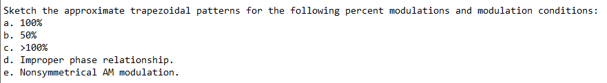 Solved Sketch the approximate trapezoidal patterns for the | Chegg.com
