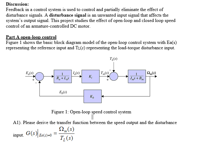 Solved 1 Discussion: Feedback in a control system is used to | Chegg.com