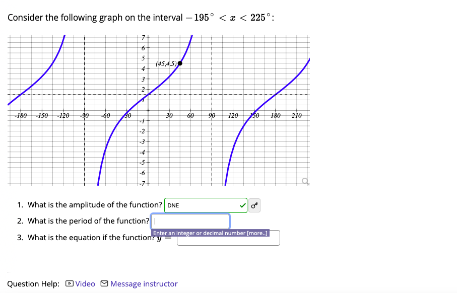 Solved Consider the following graph on the interval – 195°