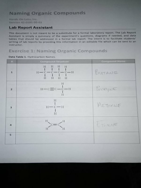 Solved Naming Organic Compounds Hands On Labs, Inc. Version | Chegg.com