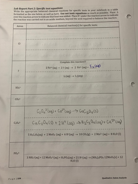 Solved Lab Report Part 2: Specific test equations Write the | Chegg.com