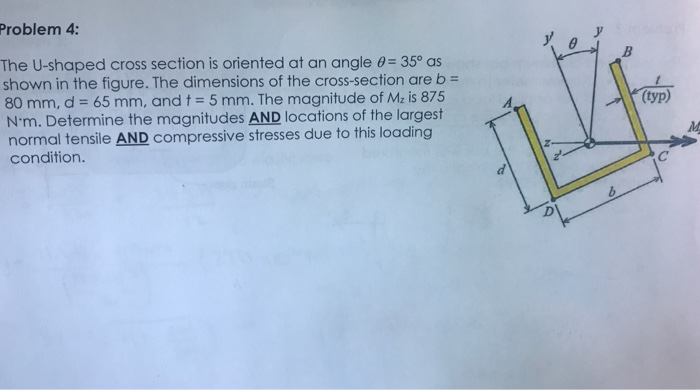 Solved Problem 4: The U-shaped cross section is oriented at | Chegg.com