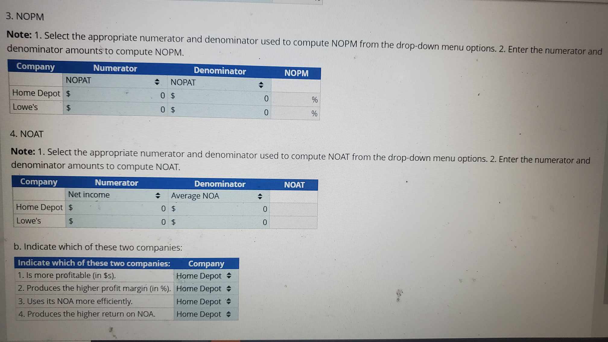 Solved Compute NOPAT Selected income statement information | Chegg.com