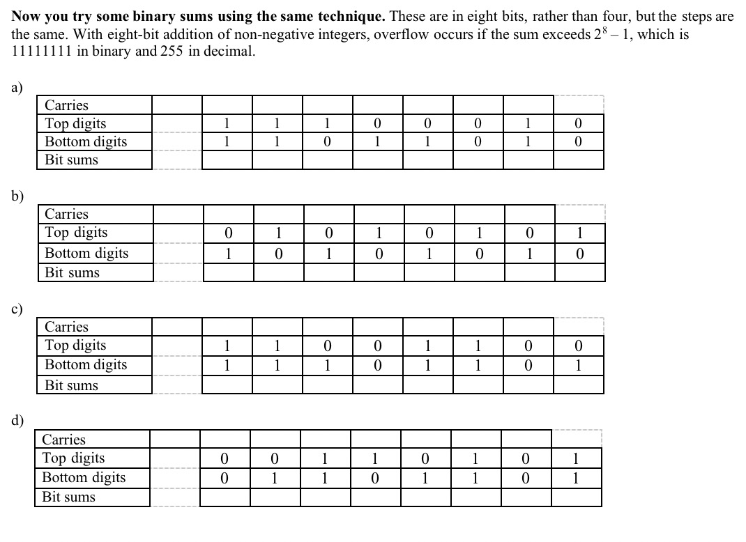 Solved (4 marks) Now try some binary arithmetic. The second | Chegg.com