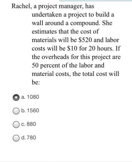 Solved Rachel, a project manager, has undertaken a project | Chegg.com