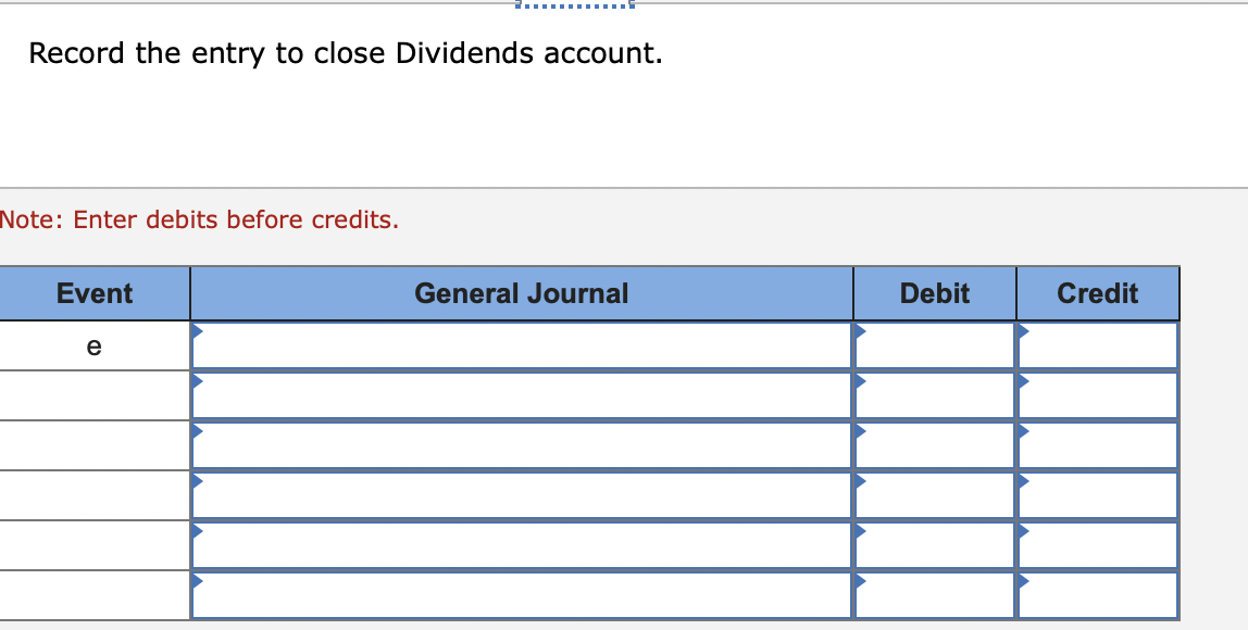 Solved Record the entry to close Dividends account. Note: | Chegg.com